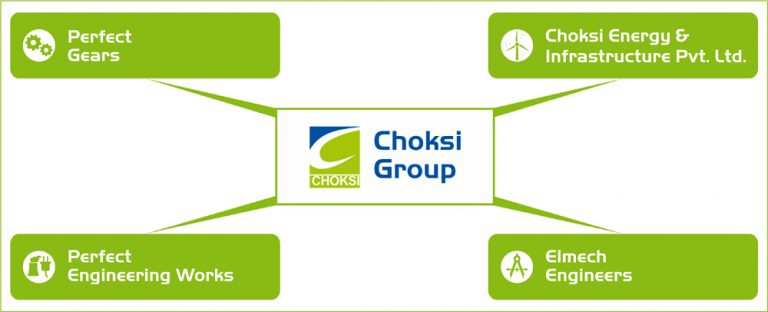 The Group – Choksi Energy